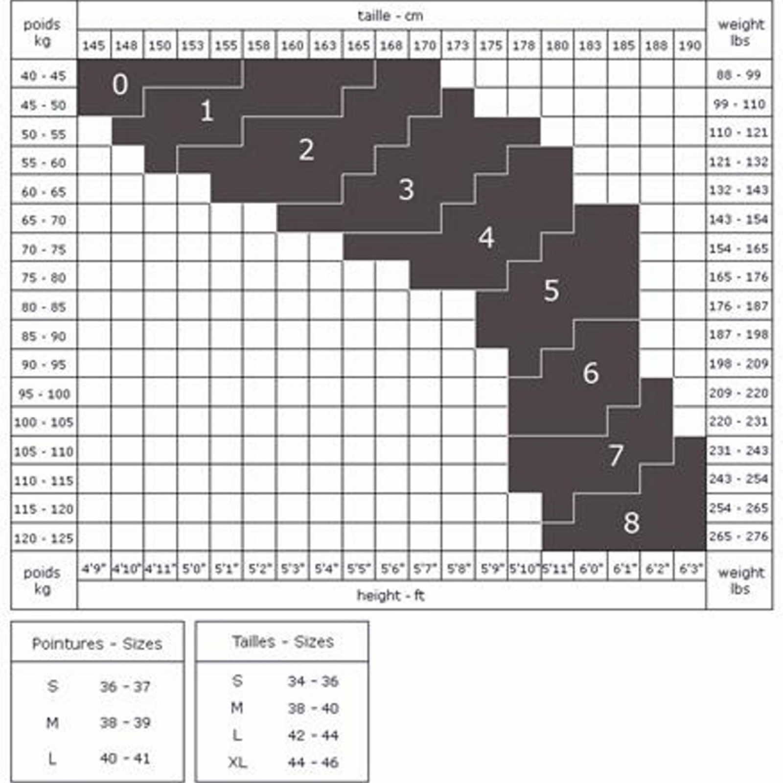 GERBE Bas jarretière Sunlight Coloris Ivoire Effetdesoi